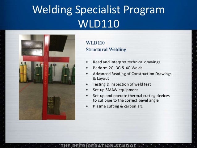 RSI Welding Distance Presentation | PPTX