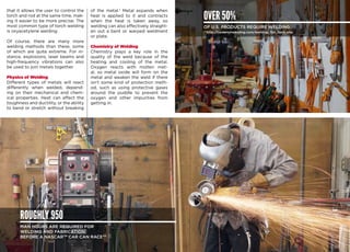 TWS Proud Magazine | PDF