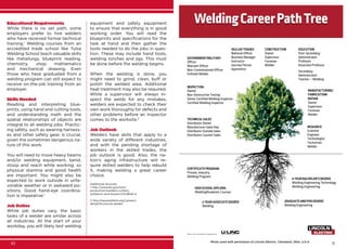 TWS Proud Magazine | PDF