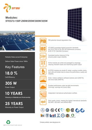 Steg72 156 p | PDF