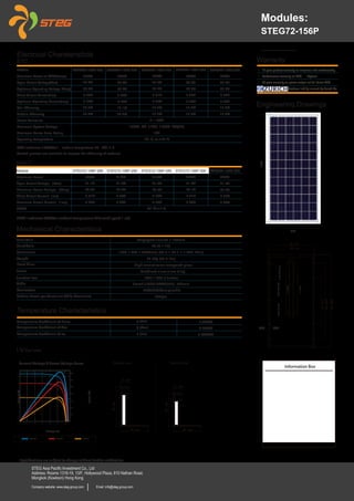 Steg72 156 p | PDF
