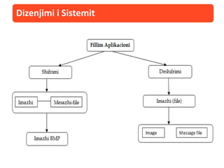 Steganografia ne imazhe | PPT