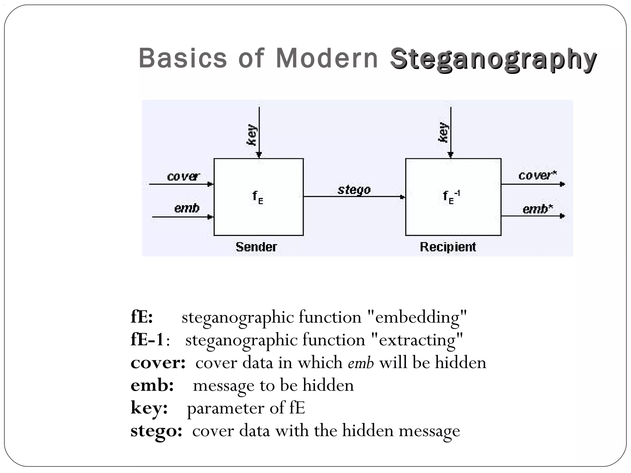 Steganography ppt | PPT