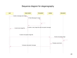 Steganography | PPT