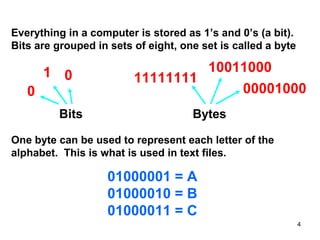 Steganography | PPT