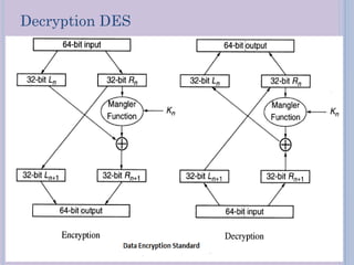 Steganography | PPT | Programming Languages | Computing