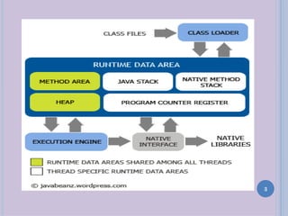 Steganography | PPT | Programming Languages | Computing