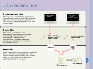 Steganography | PPT | Programming Languages | Computing