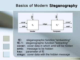 Steganography | PPT