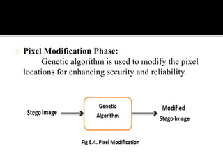 steganography using genetic algorithm along with visual cryptography for wireless network ...