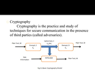 steganography using genetic algorithm along with visual cryptography for wireless network ...