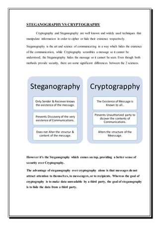 Steganography | PDF
