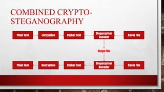 Steganography | PPTX