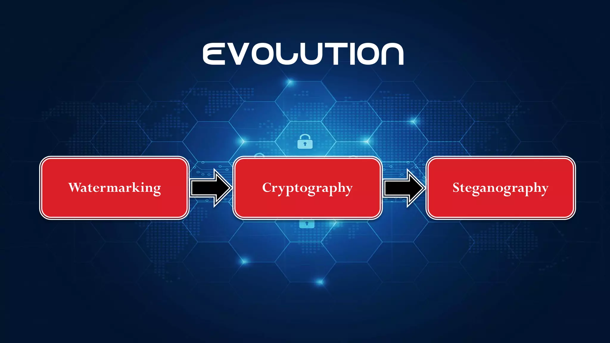 Presentation On Steganography | PDF | Digital Audio | Computer Software and Applications