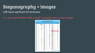 Steganography: LSB technique | PDF