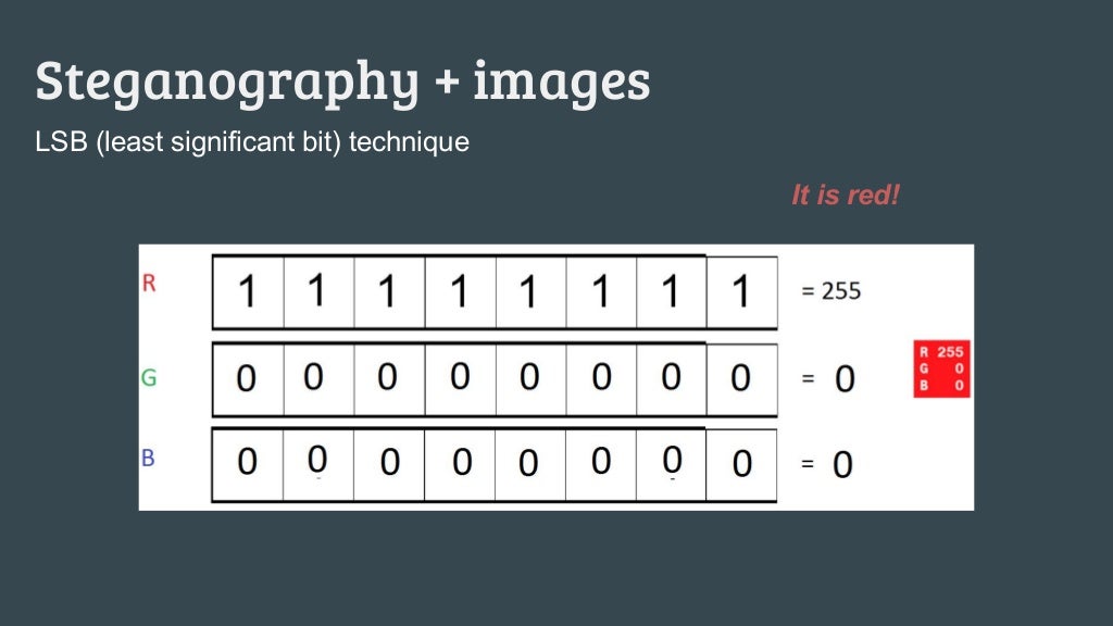 Steganography Lsb Technique 