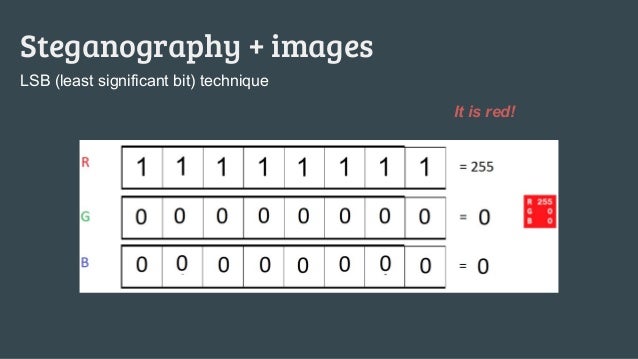 Steganography: LSB technique