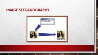 Steganography | PPT
