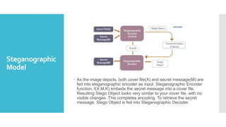 Steganography.pptx
