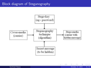 Stegano Secrets - Python | PPT