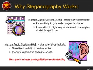 Steganography | PPT