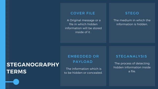 Steganography and steganalysis | PPT