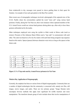 Steganography document | PDF
