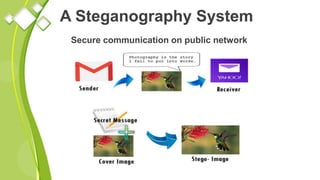 Steganography final presentation | PPT