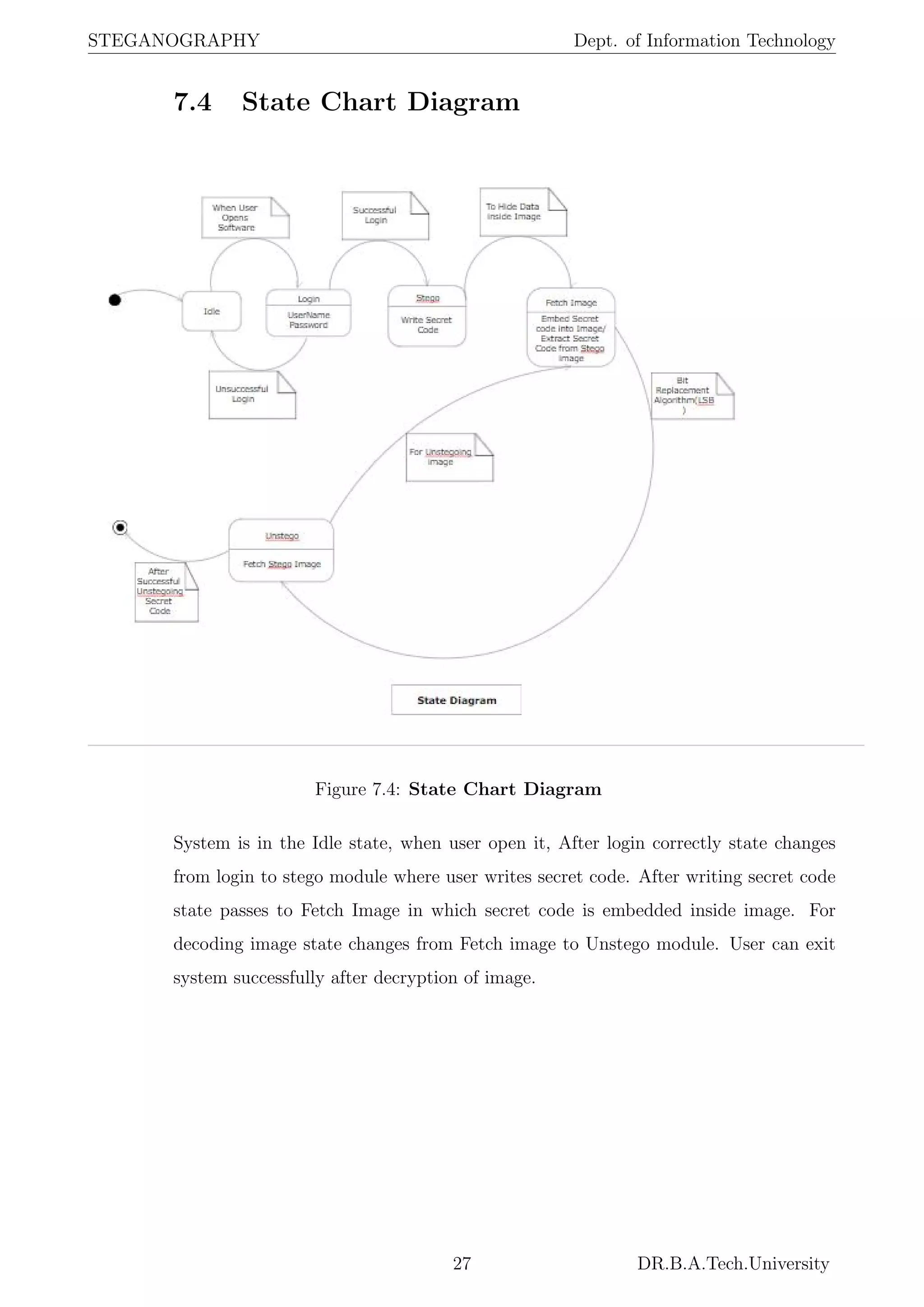 Steganography final report | PDF
