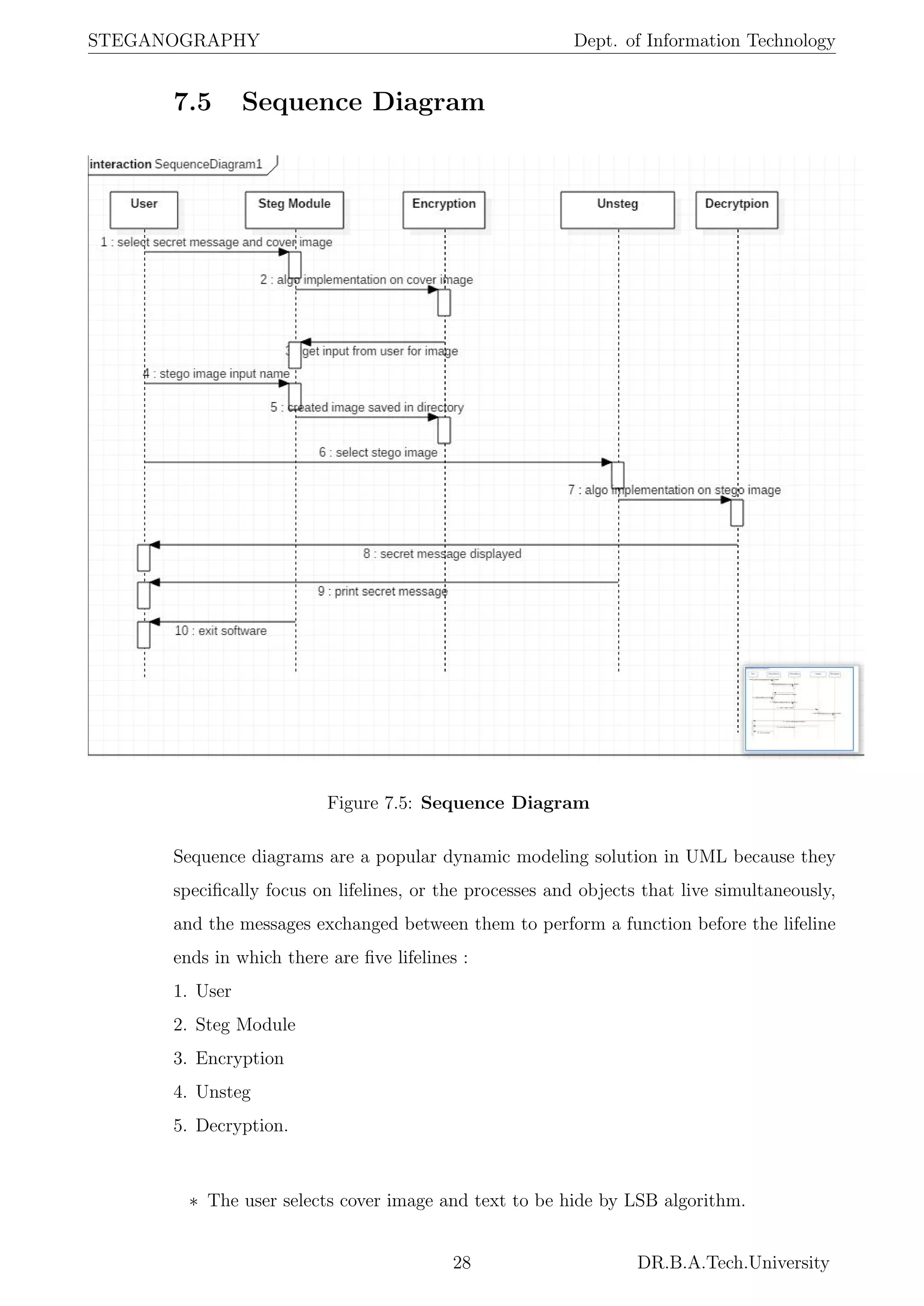 Steganography final report | PDF