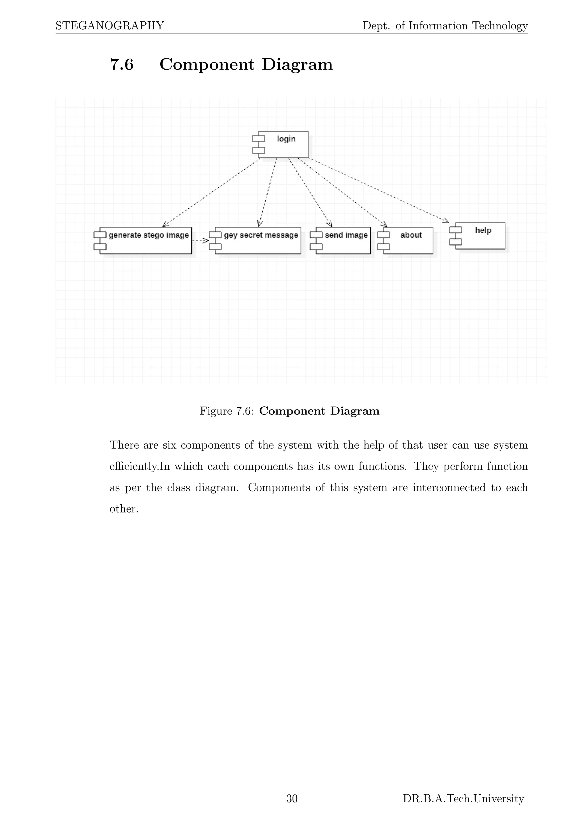 Steganography final report | PDF