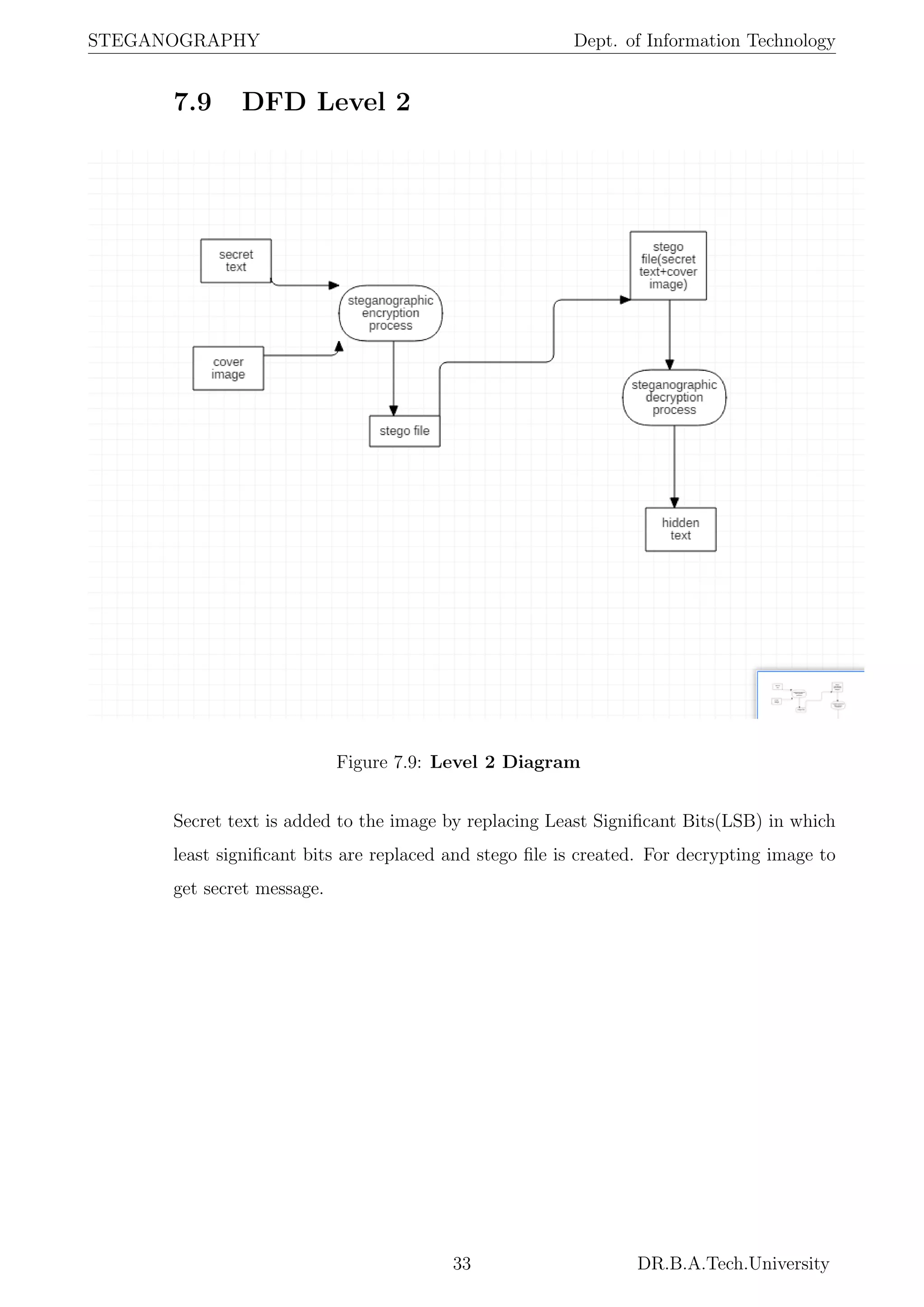 Steganography final report | PDF