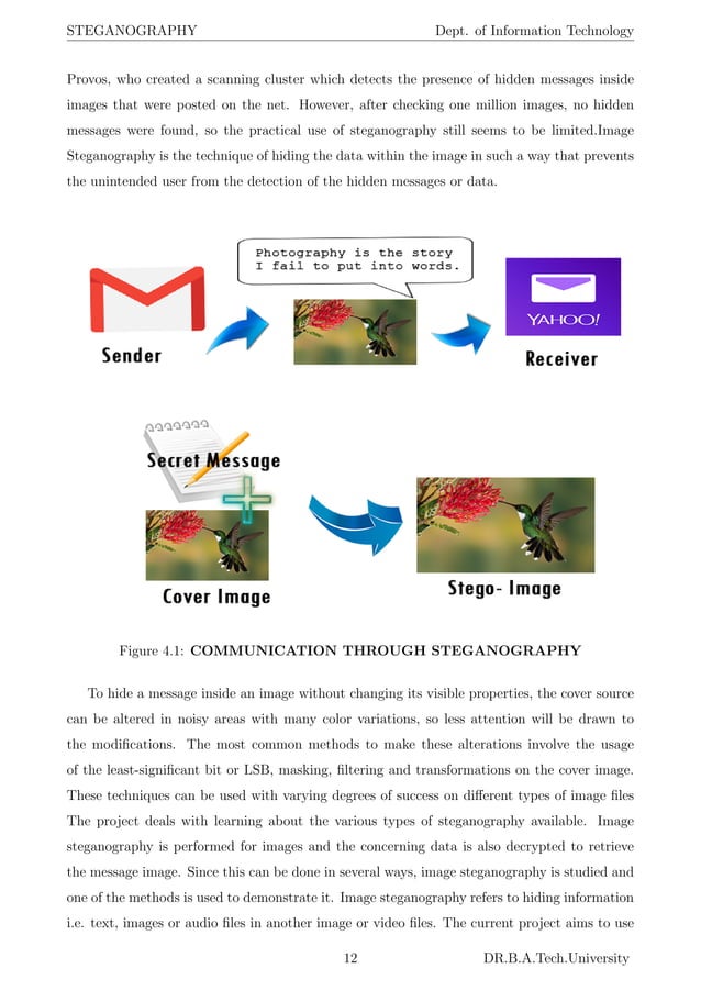 Steganography final report | PDF