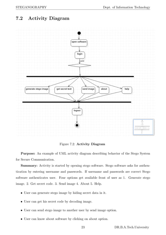 Steganography final report | PDF