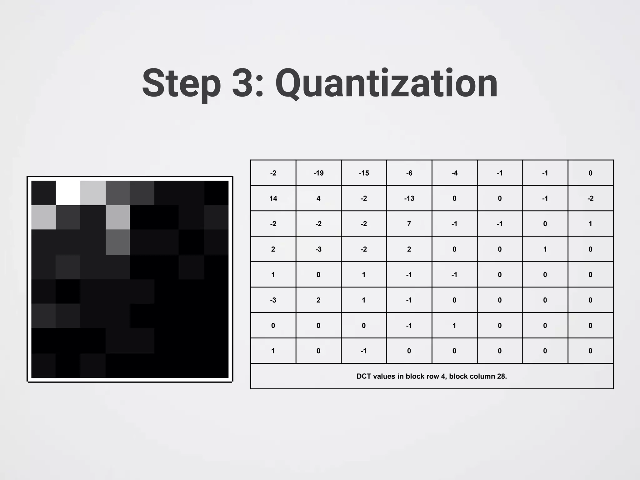 Steganography Part 2 | PDF