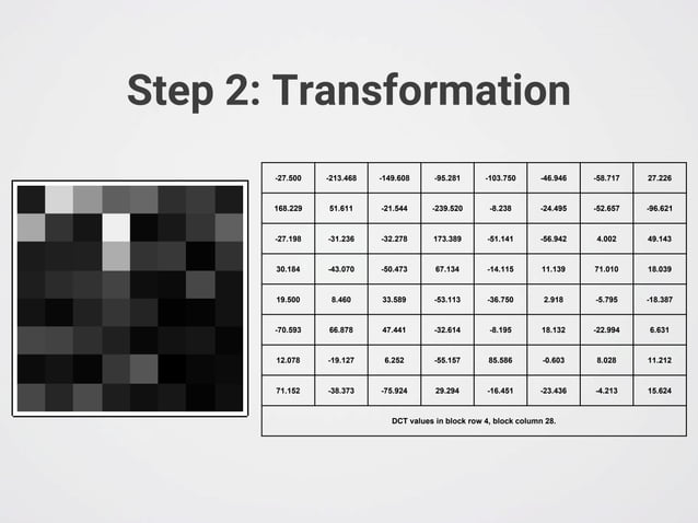 Steganography Part 2 | PPT