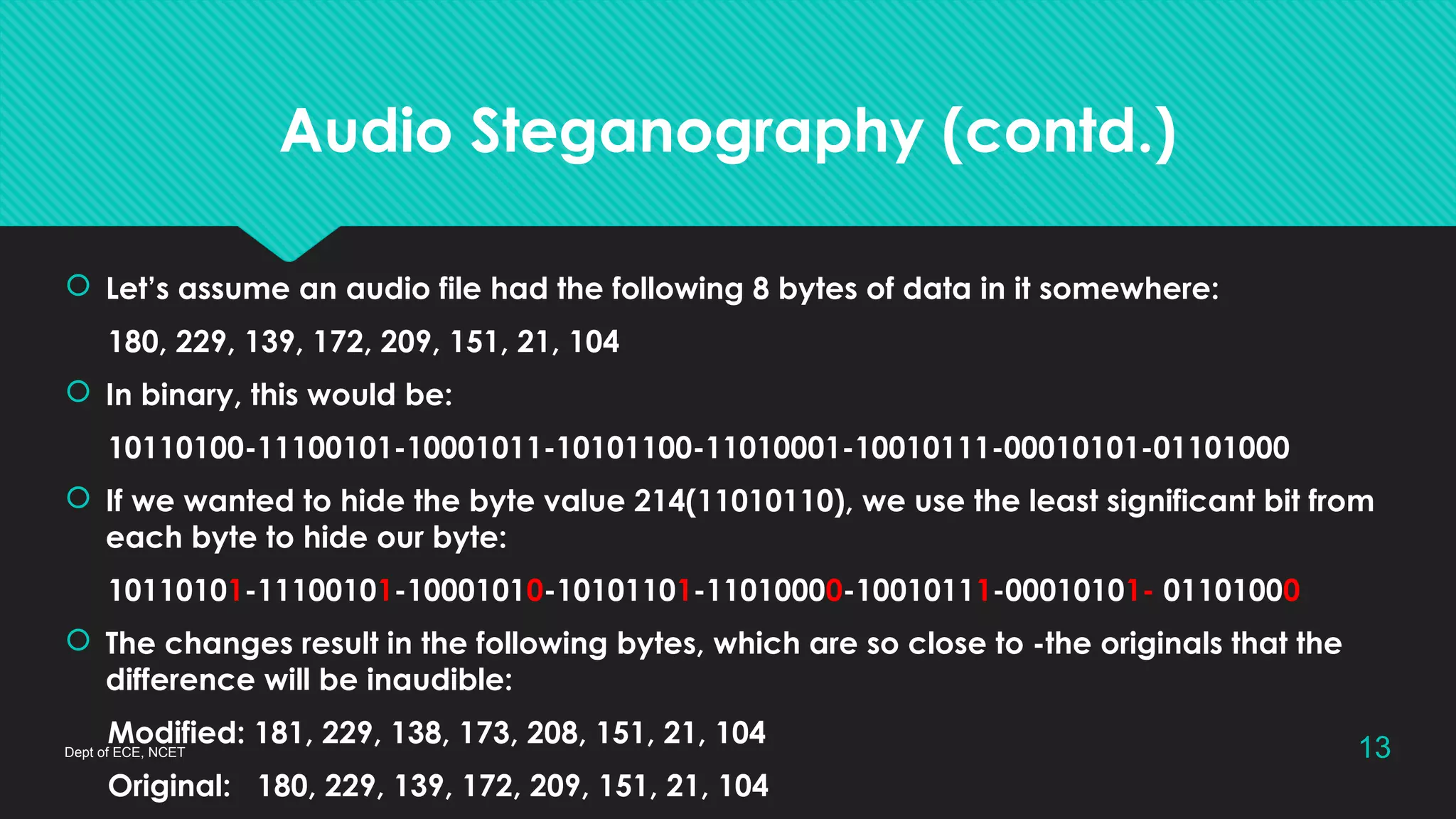 Steganography Presented By Prajwal Shrestha | PPT