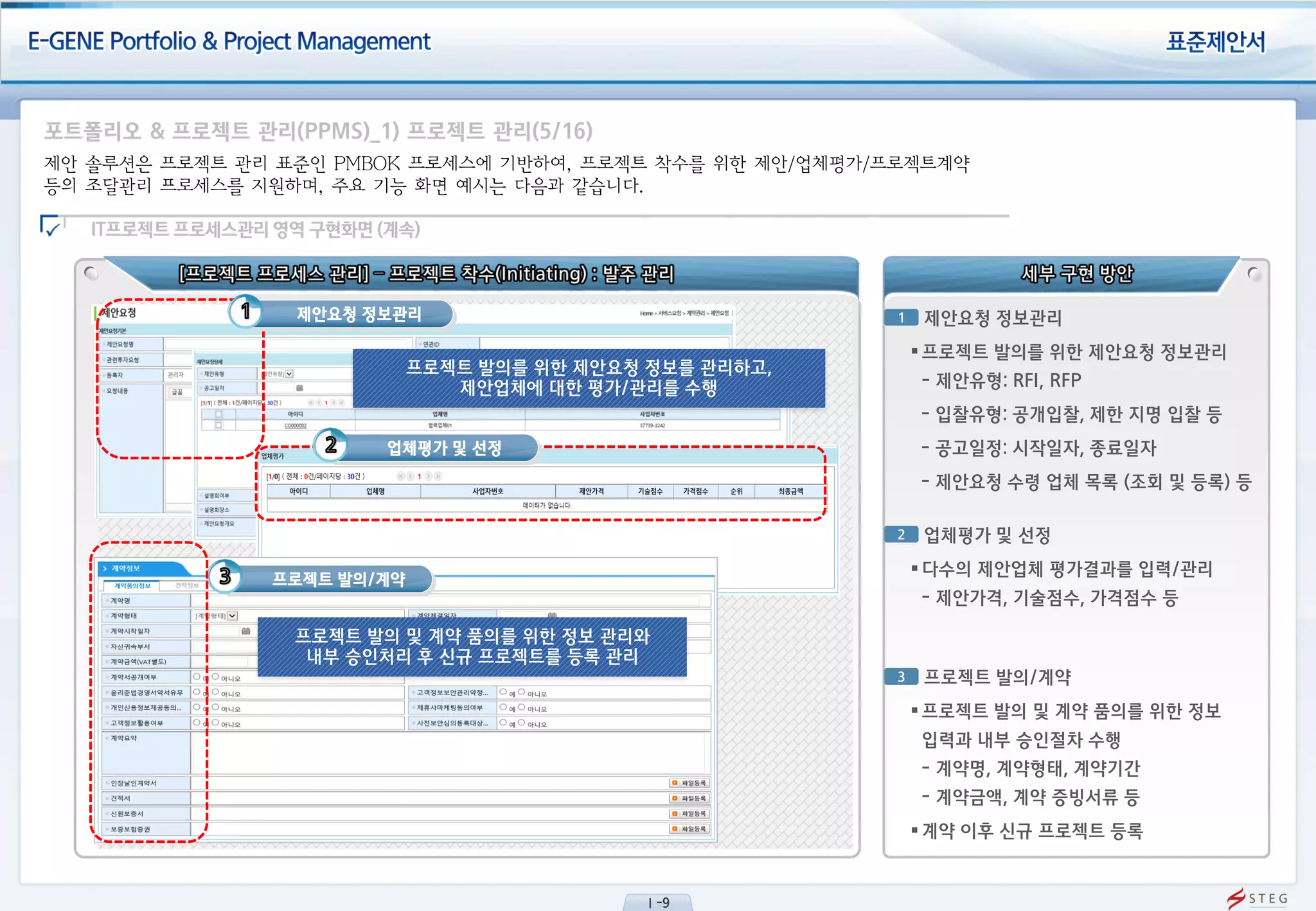 PMS (Project Management System) | PDF