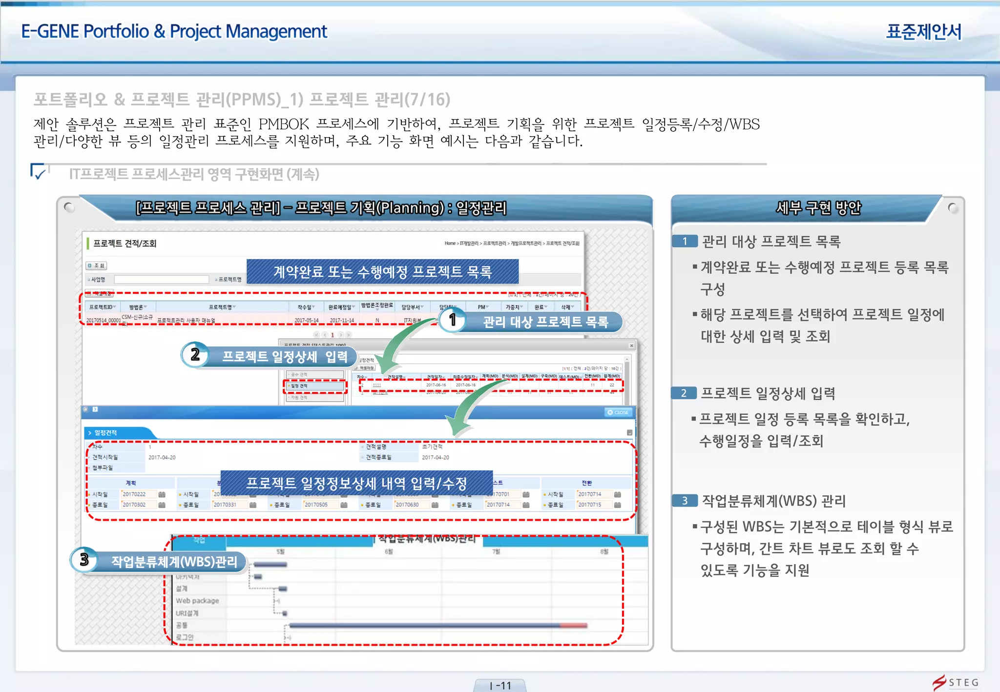 PMS (Project Management System) | PDF