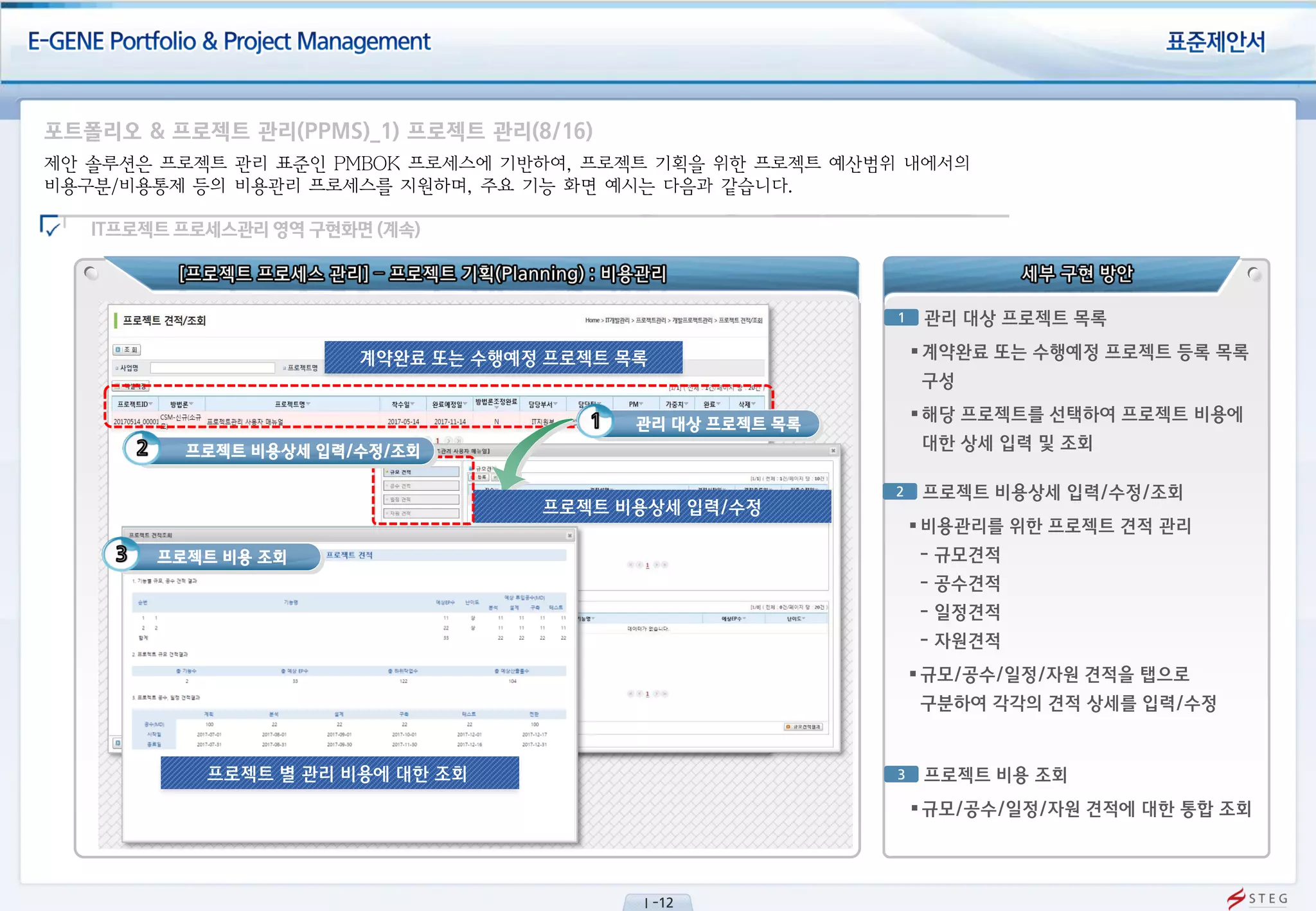 PMS (Project Management System) | PDF