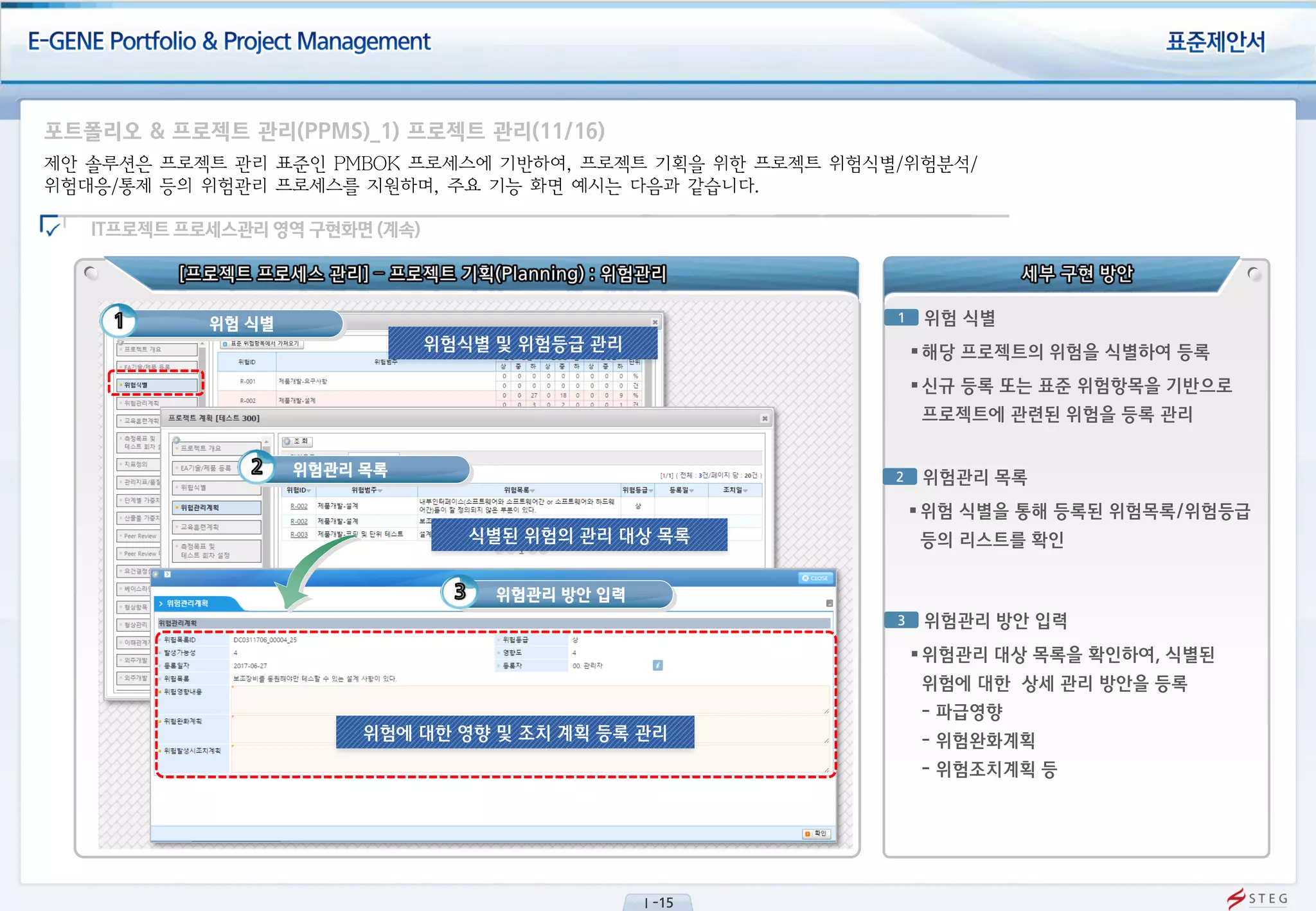 PMS (Project Management System) | PDF