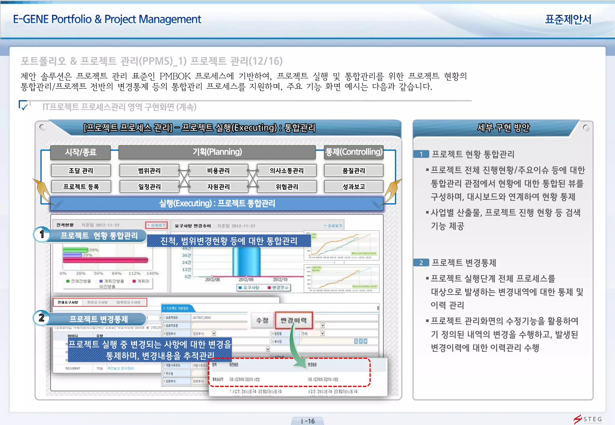PMS (Project Management System) | PDF