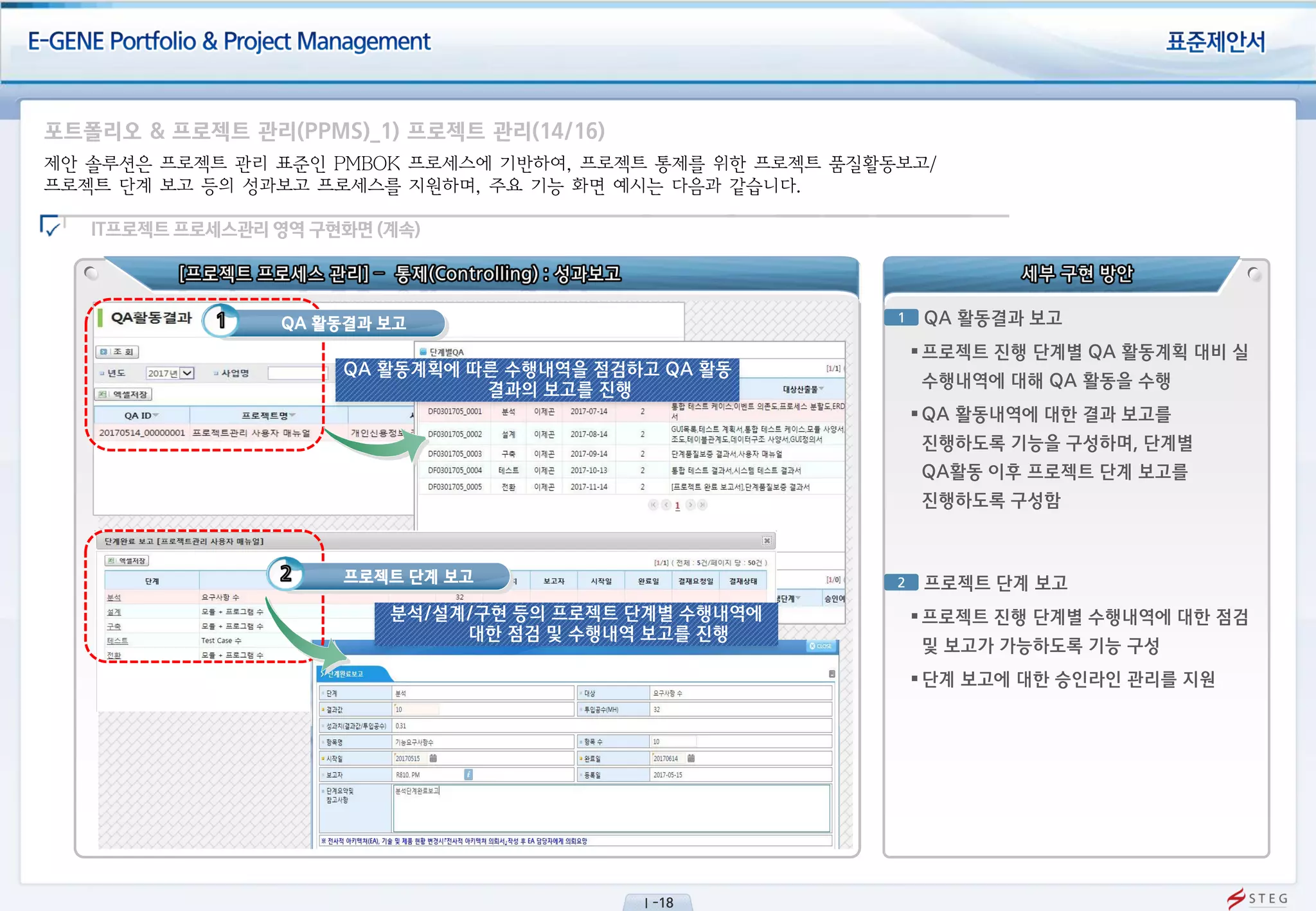PMS (Project Management System) | PDF