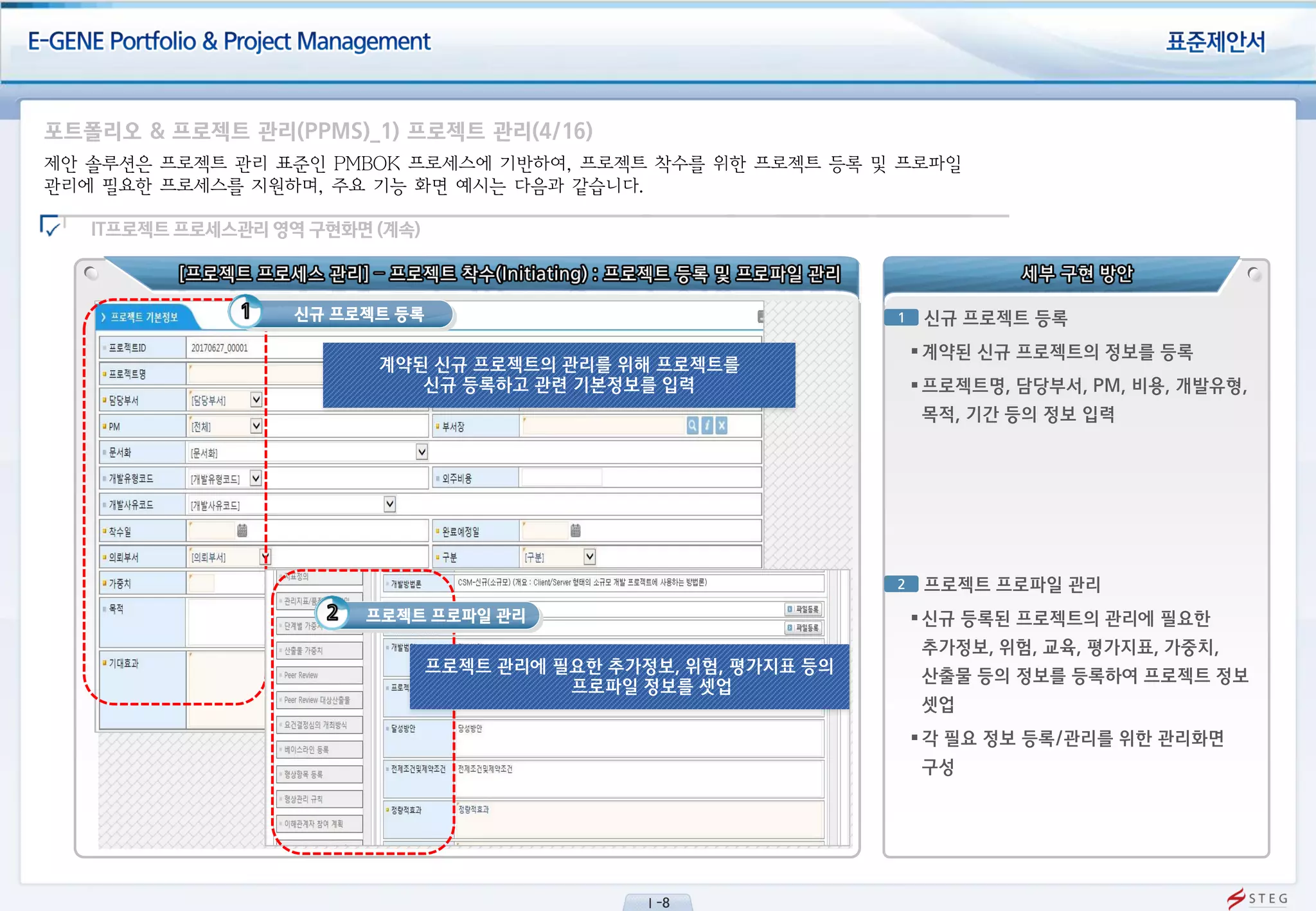 PMS (Project Management System) | PDF