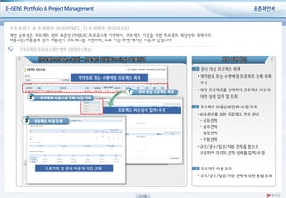 PMS (Project Management System) | PDF
