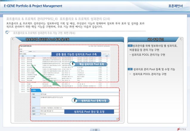 PMS (Project Management System) | PDF