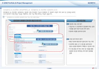 PMS (Project Management System) | PDF