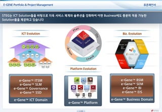 PMS (Project Management System) | PDF