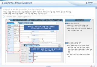 PMS (Project Management System) | PDF