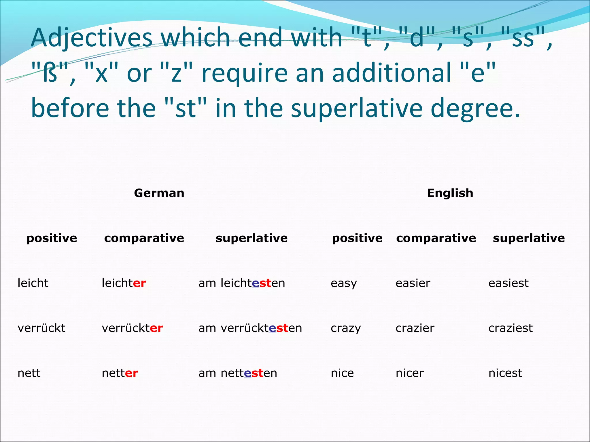 Steigerung der Adjektive | PPT
